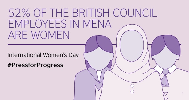 Our Work in Society | British Council